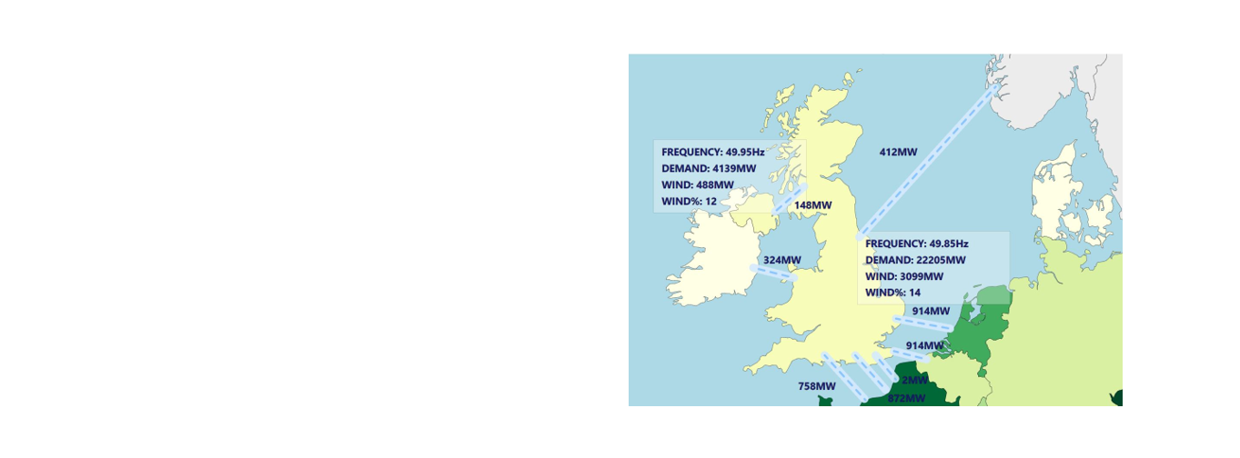 NexSys Next Generation Energy Systems - NexSys